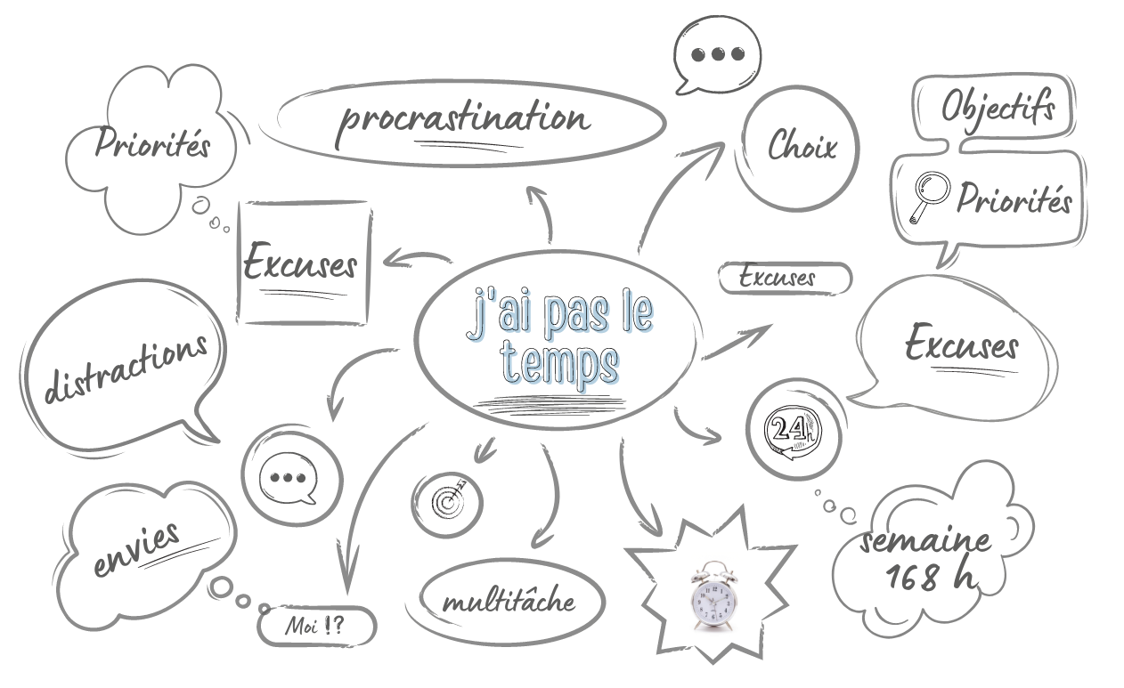 J'ai pas le temps | Comosmoz Studio